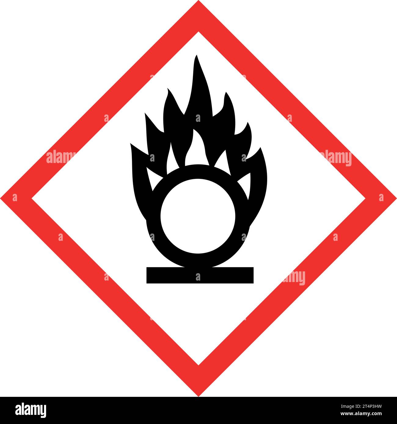 Pictogramme de danger SGH - oxydant , signal de danger oxydant ...
