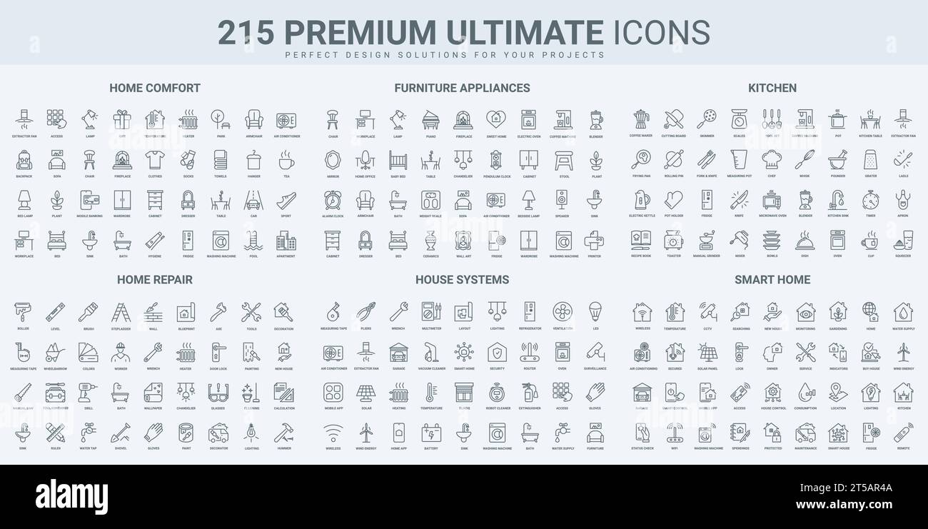 Système de maison intelligente, contrôle d'accès, mobilier et service ...