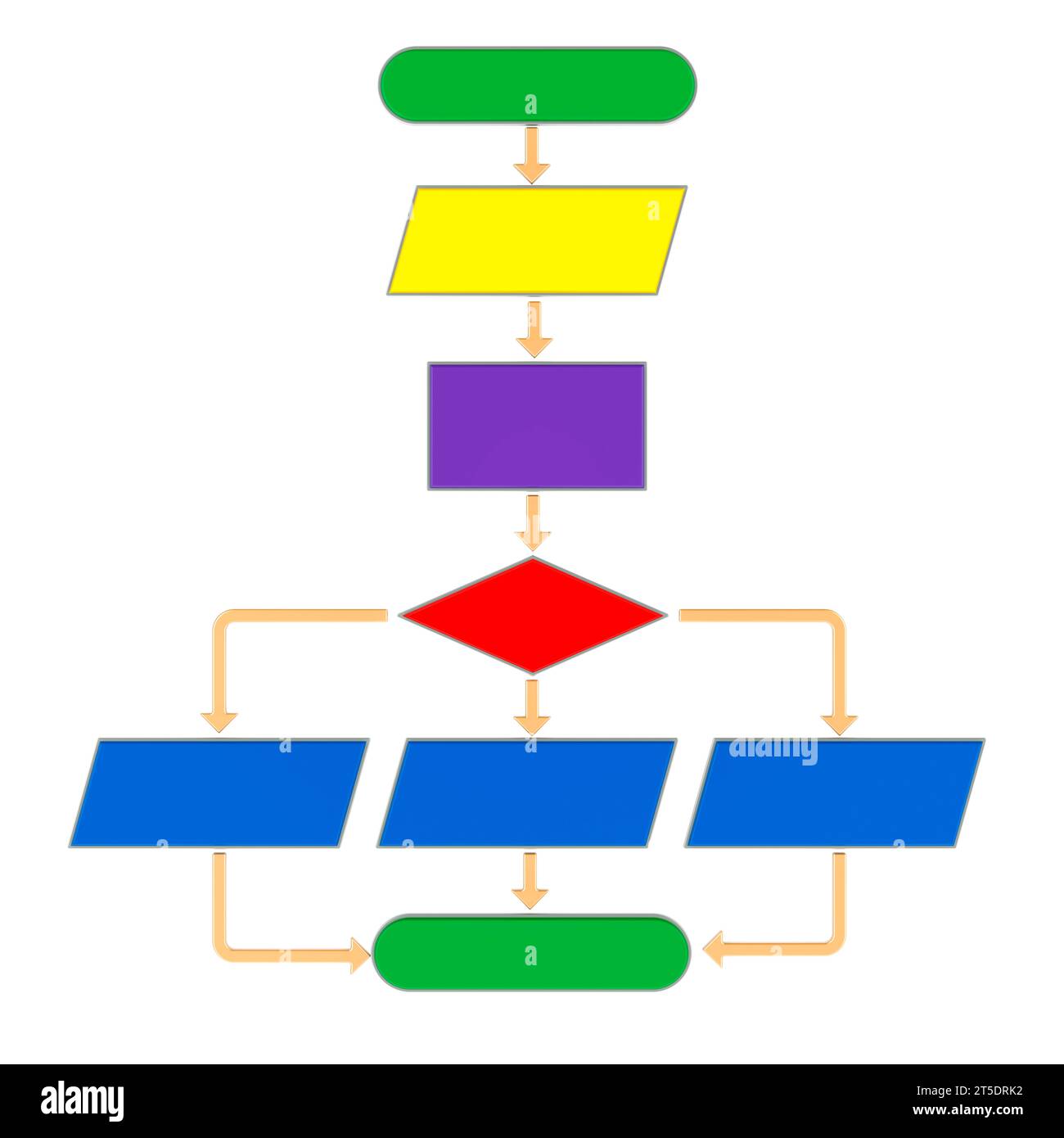Organigramme de programmation Banque de photographies et d’images à ...