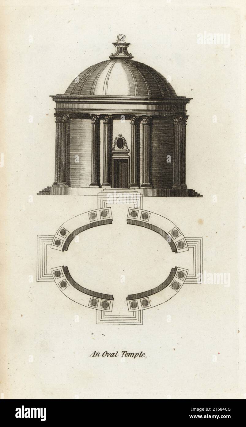 Plan et élévation d'un temple ovale à Vénus, Rome antique. Dôme avec ...
