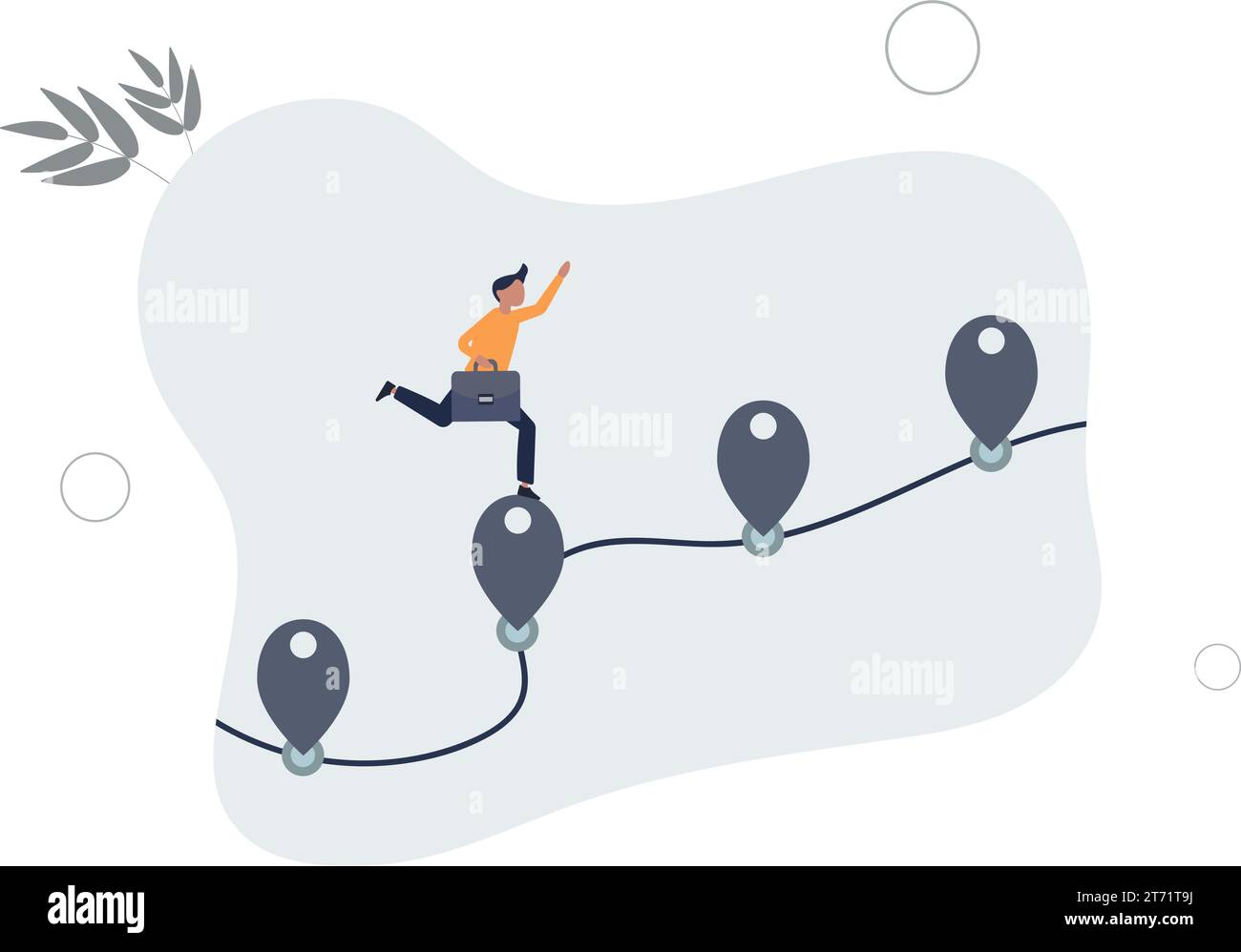 Feuille de route, jalon du projet ou réalisation du parcours commercial ...