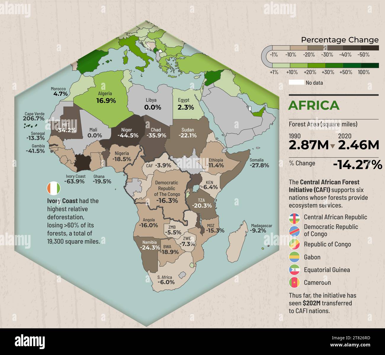 Afrique des années 2010 Banque de photographies et d’images à haute résolution - Alamy