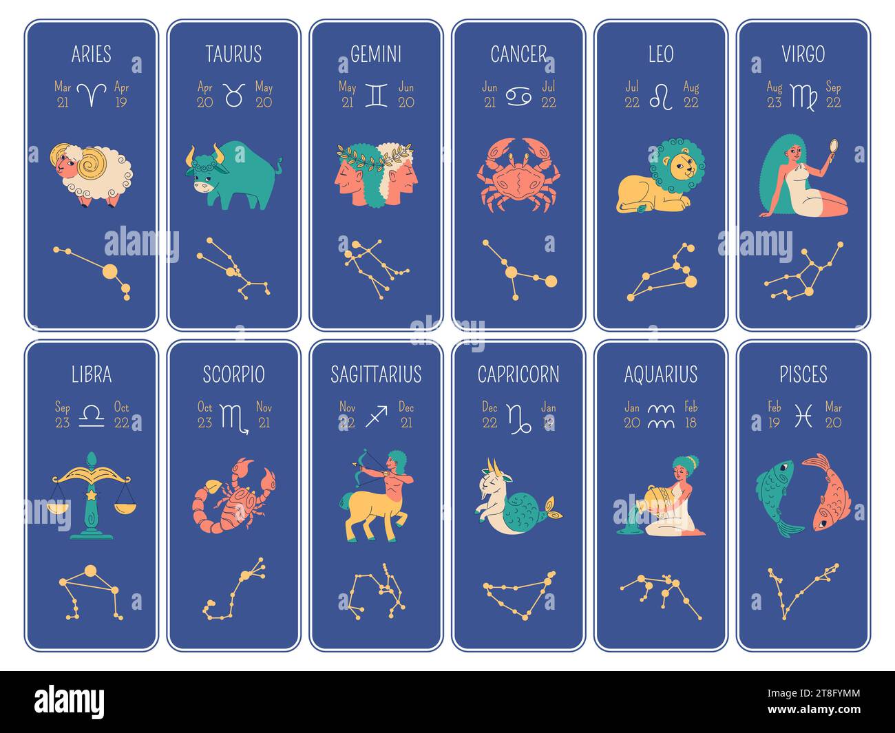 Cartes de signes du zodiaque. Symboles horoscope bannières verticales ...