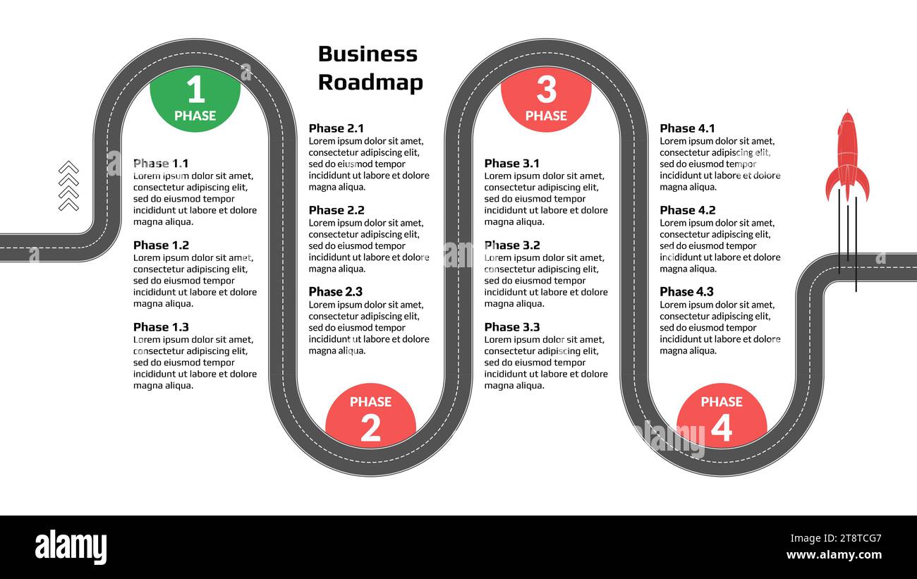 Feuille de route avec route sinueuse avec étapes et fusée sur fond ...