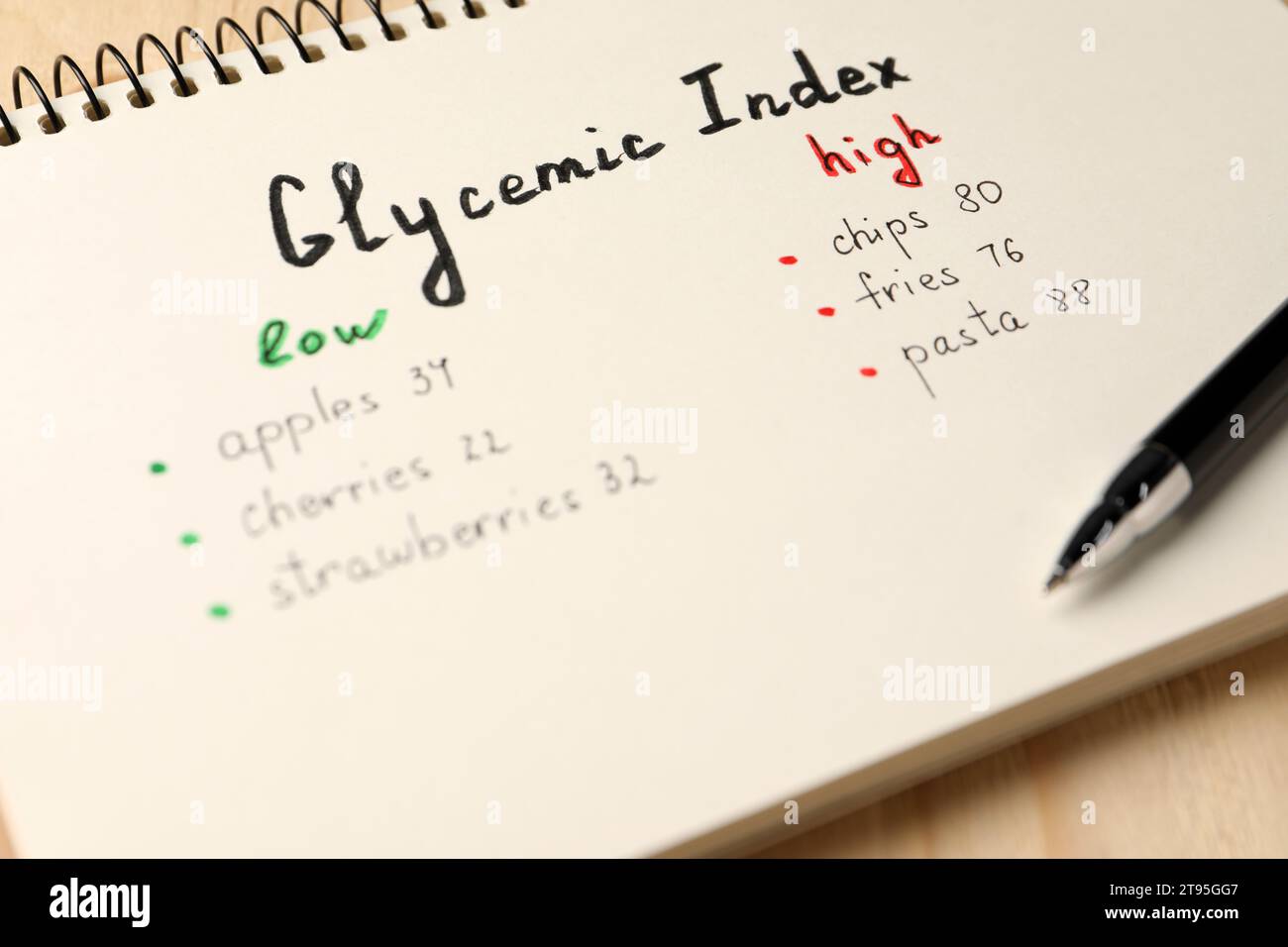 Liste avec des produits d'index glycémique bas et élevé dans le cahier ...