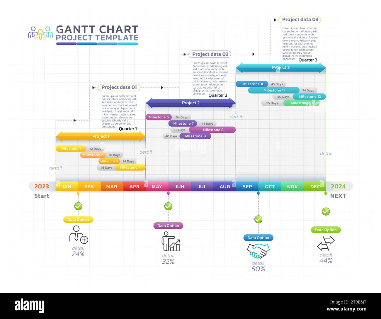 fond de modèle d'infographie de diagramme de gantt de chronologie Image ... fond de modèle d'infographie de diagramme de gantt de chronologie Image ...