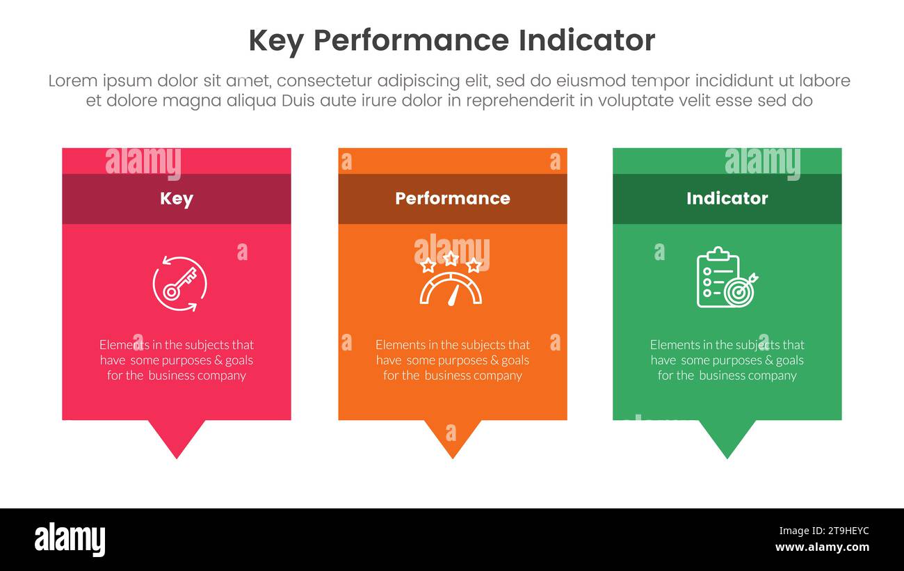 Indicadores de rendimiento clave vectores vectores Banque de ...