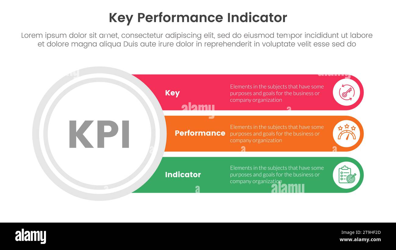 Indicadores de rendimiento clave vectores vectores Banque de photographies et d’images à haute ...