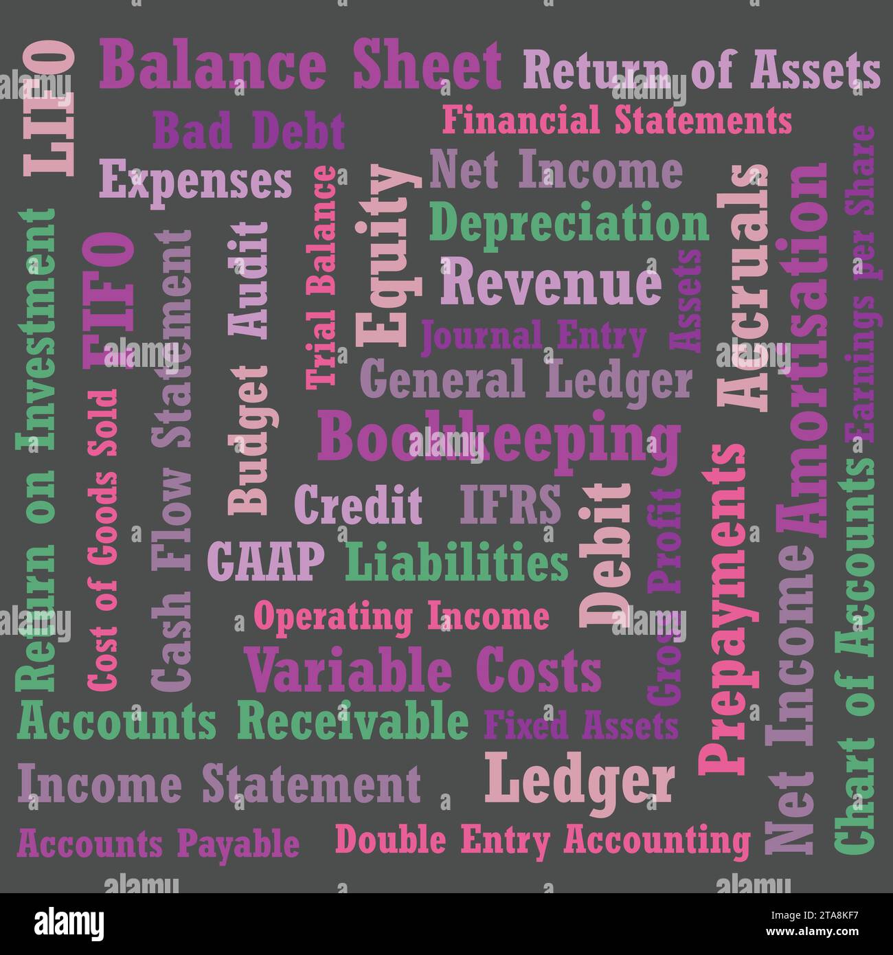 Mots de comptes Banque d'images vectorielles - Alamy