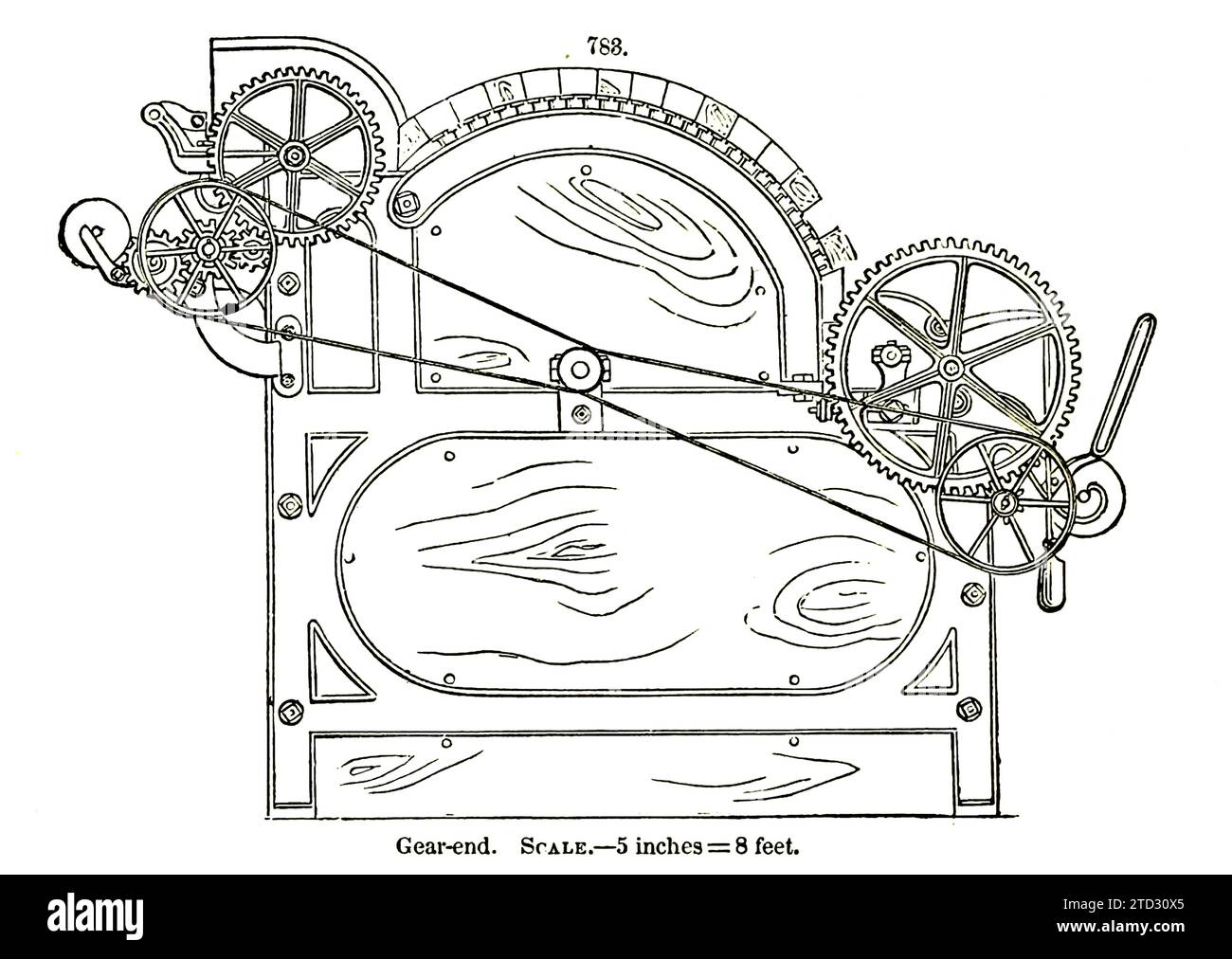 Mechanical process Banque d'images détourées - Alamy