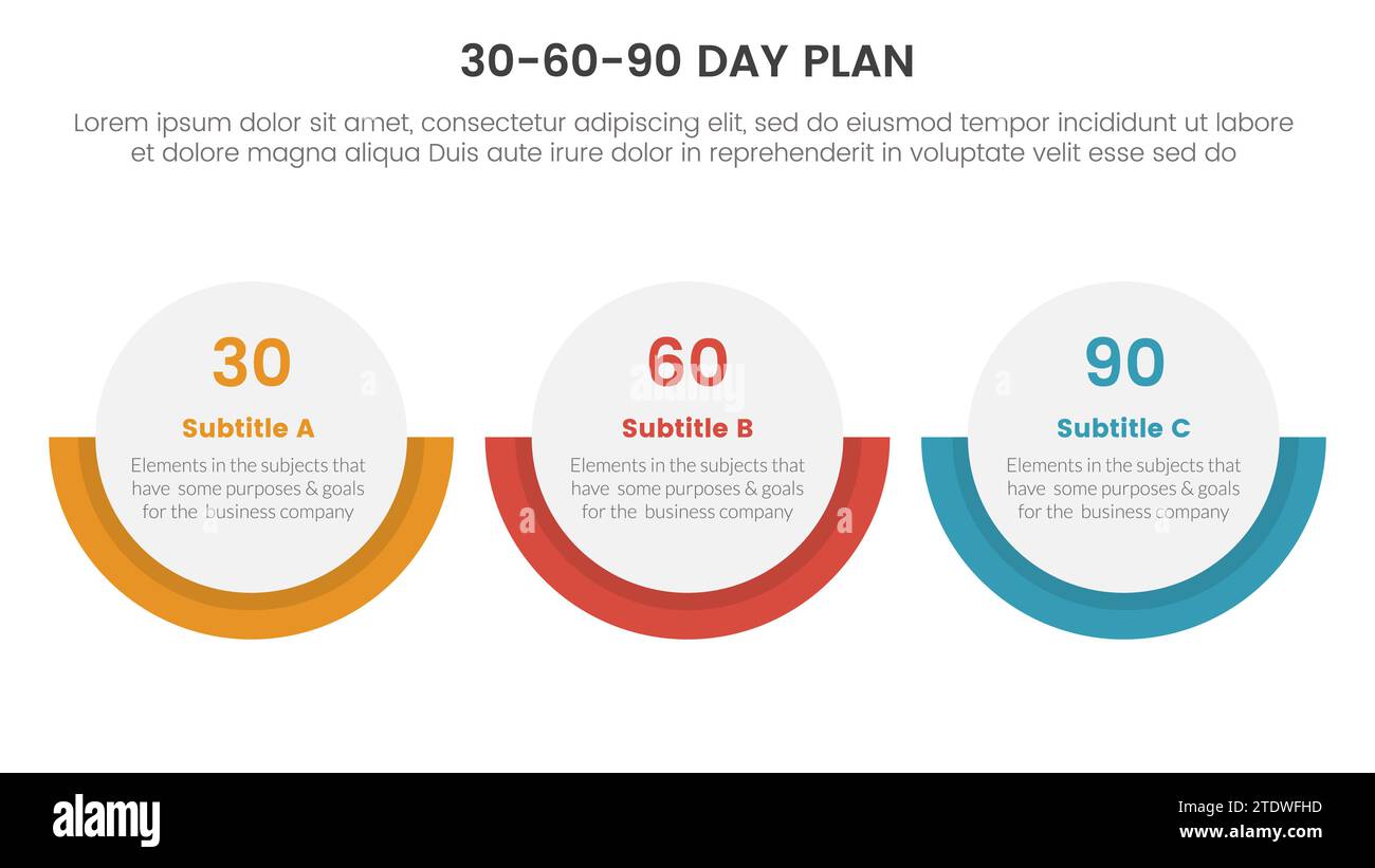 infographie de gestion de plan de 30 60 90 jours modèle d'étape 3 ...