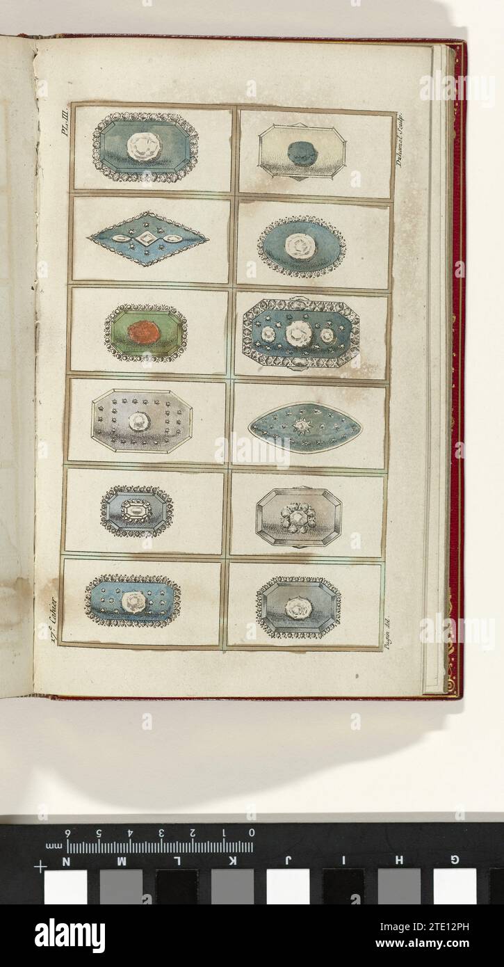 Cabinet des modes ou nouveaux modes, 15 juillet 1786, pl. III, A.B ...