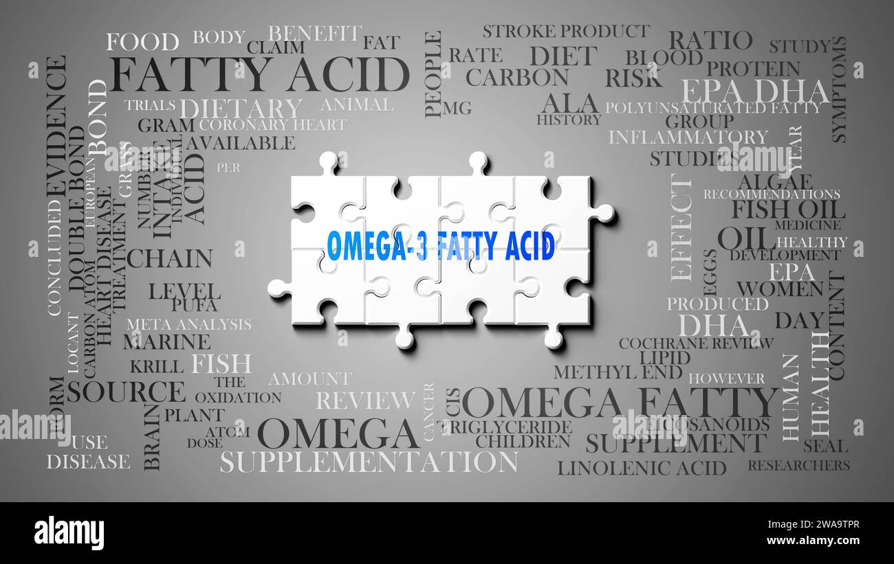 Acide gras oméga 3 - un sujet complexe, lié à de nombreux concepts ...