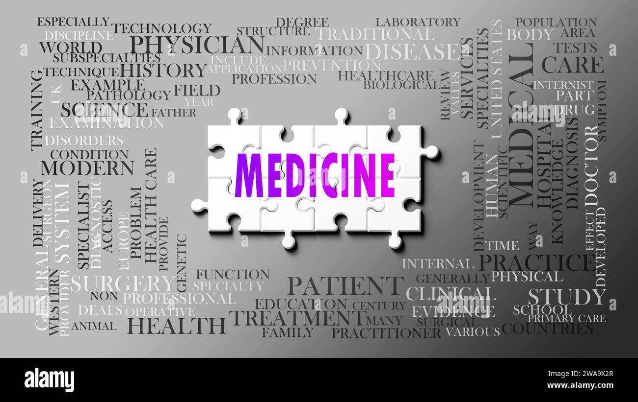 Médecine - un sujet complexe, lié à de nombreux concepts. Représenté ...