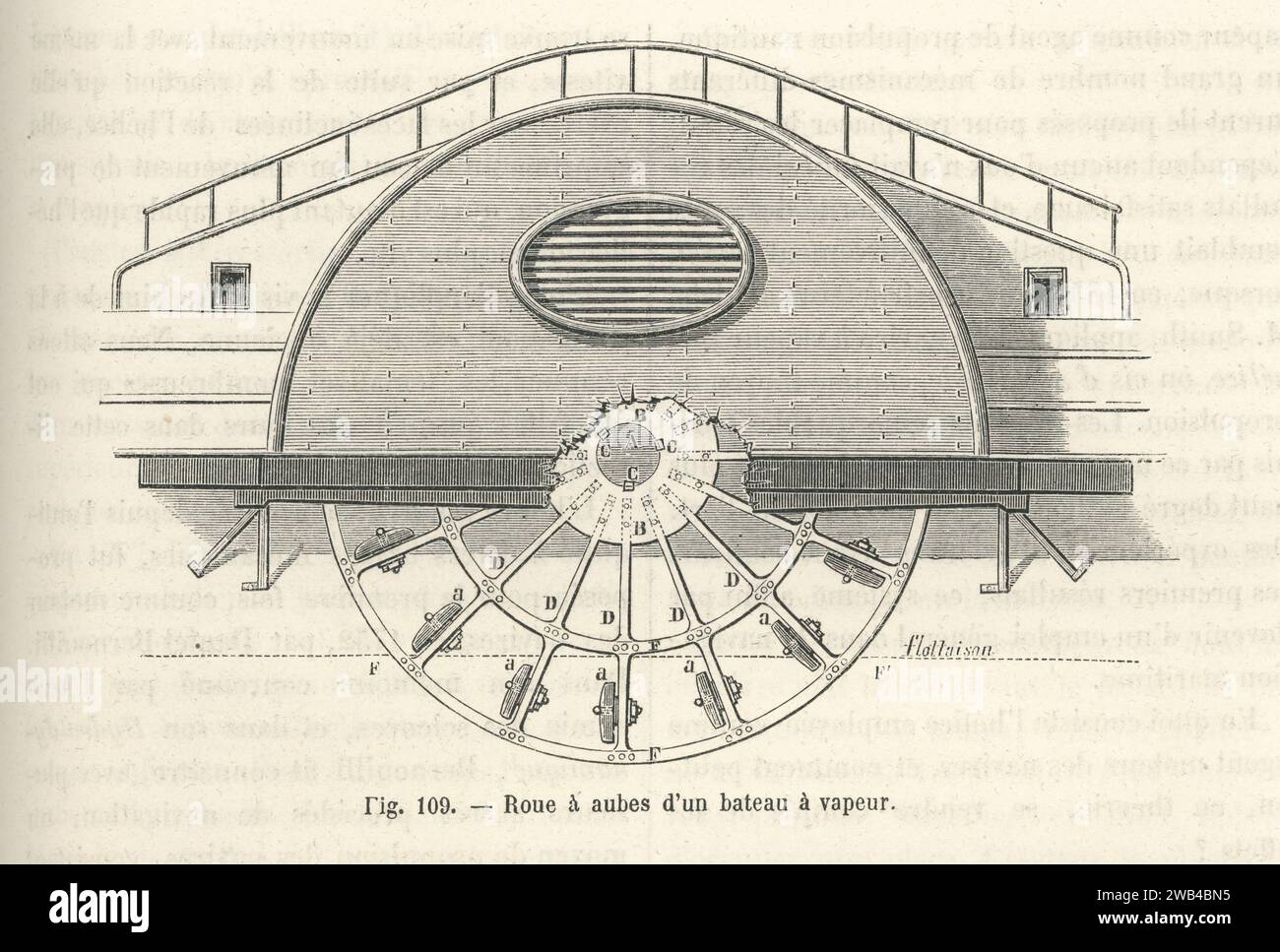 Section transversale d'une roue à aubes de bateau à vapeur ...