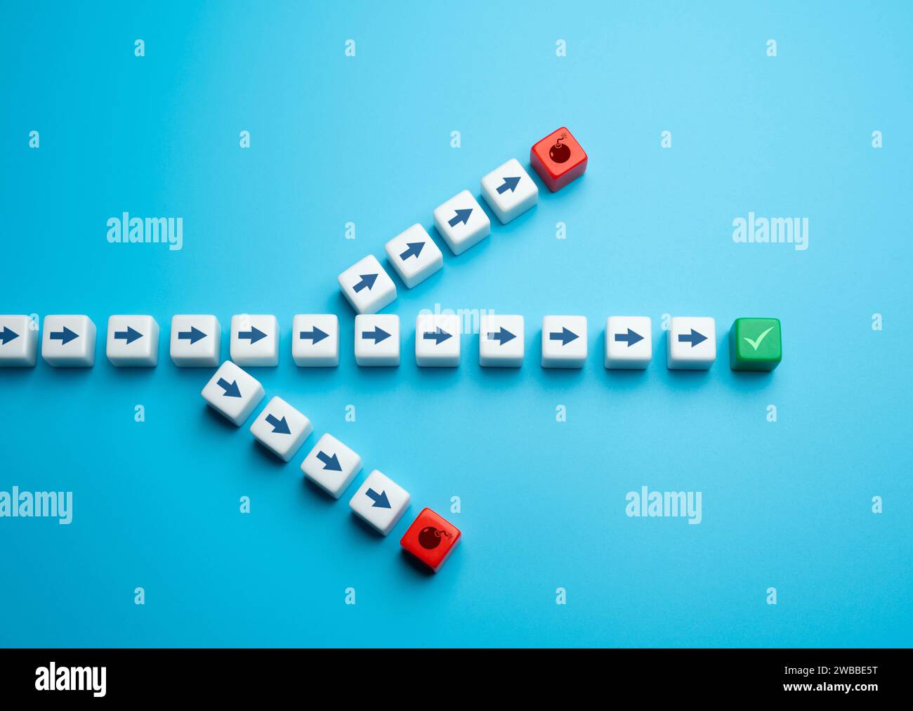 La seule vraie option. Résultats corrects et incorrects. Terminez la ...