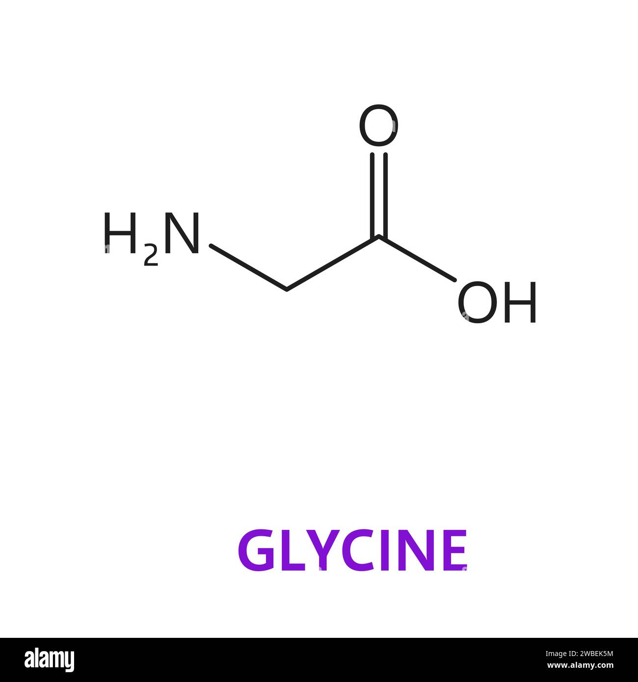 Neurotransmetteur, formule chimique de Glycine et structure moléculaire ...