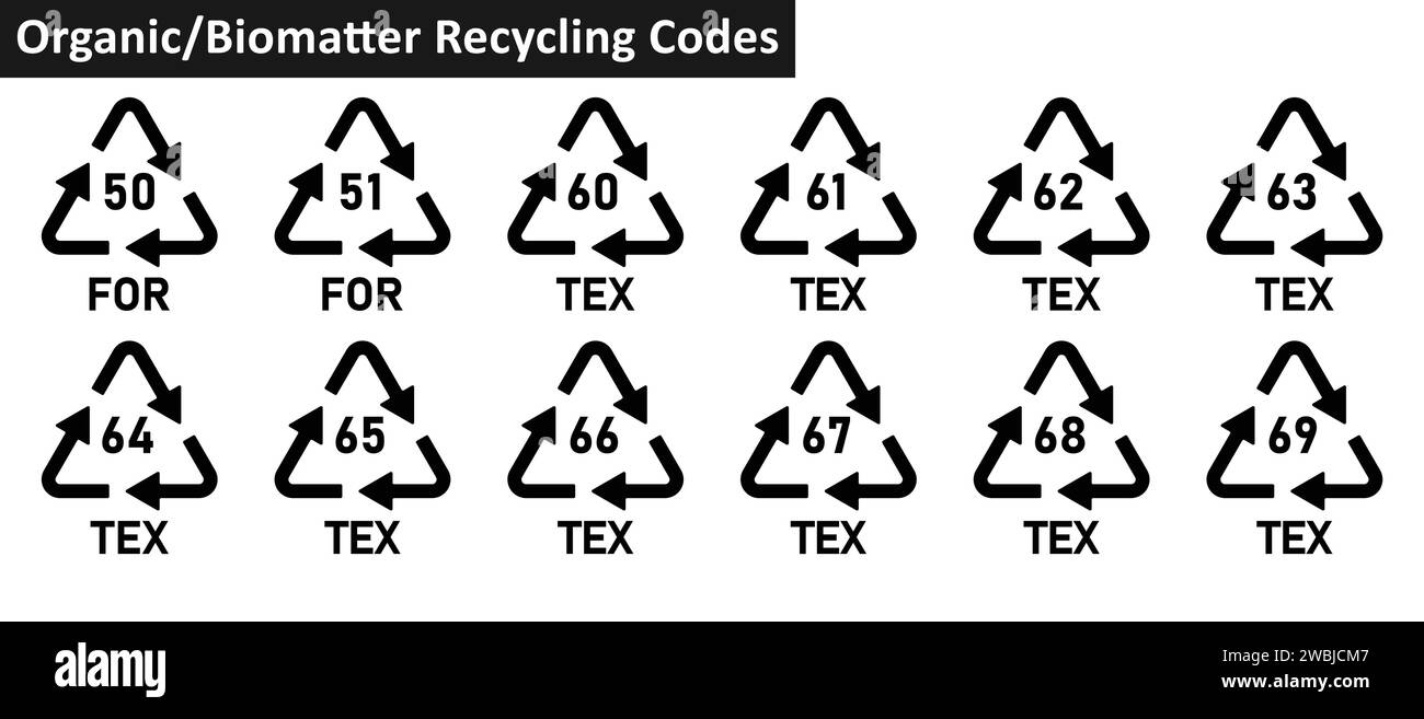 Recycling codes Banque d'images vectorielles - Alamy