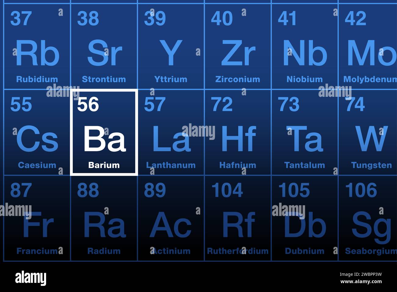 L'élément baryum sur le tableau périodique. Métal alcalino-terreux avec ...