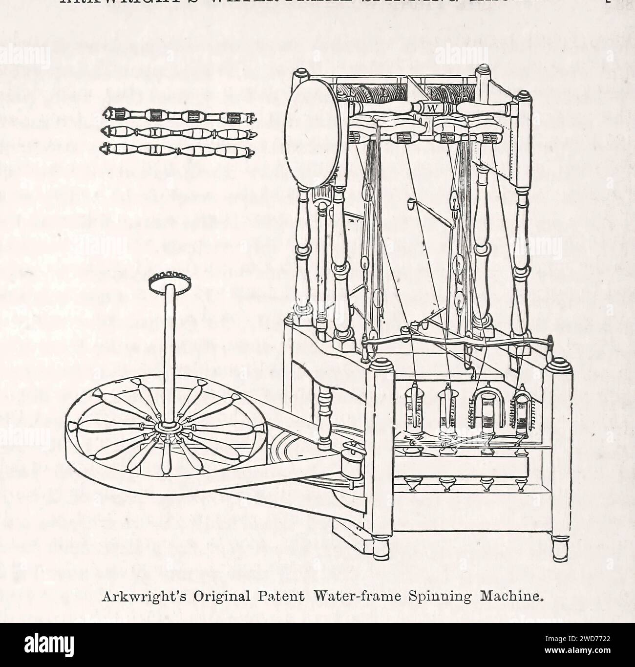 Water frame spinning machine Banque de photographies et d’images à ...