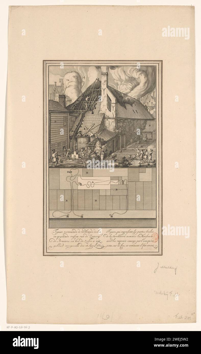 Le feu contondant dans le Zeepziederij de Bruinvis, 1682, Jan van der ...