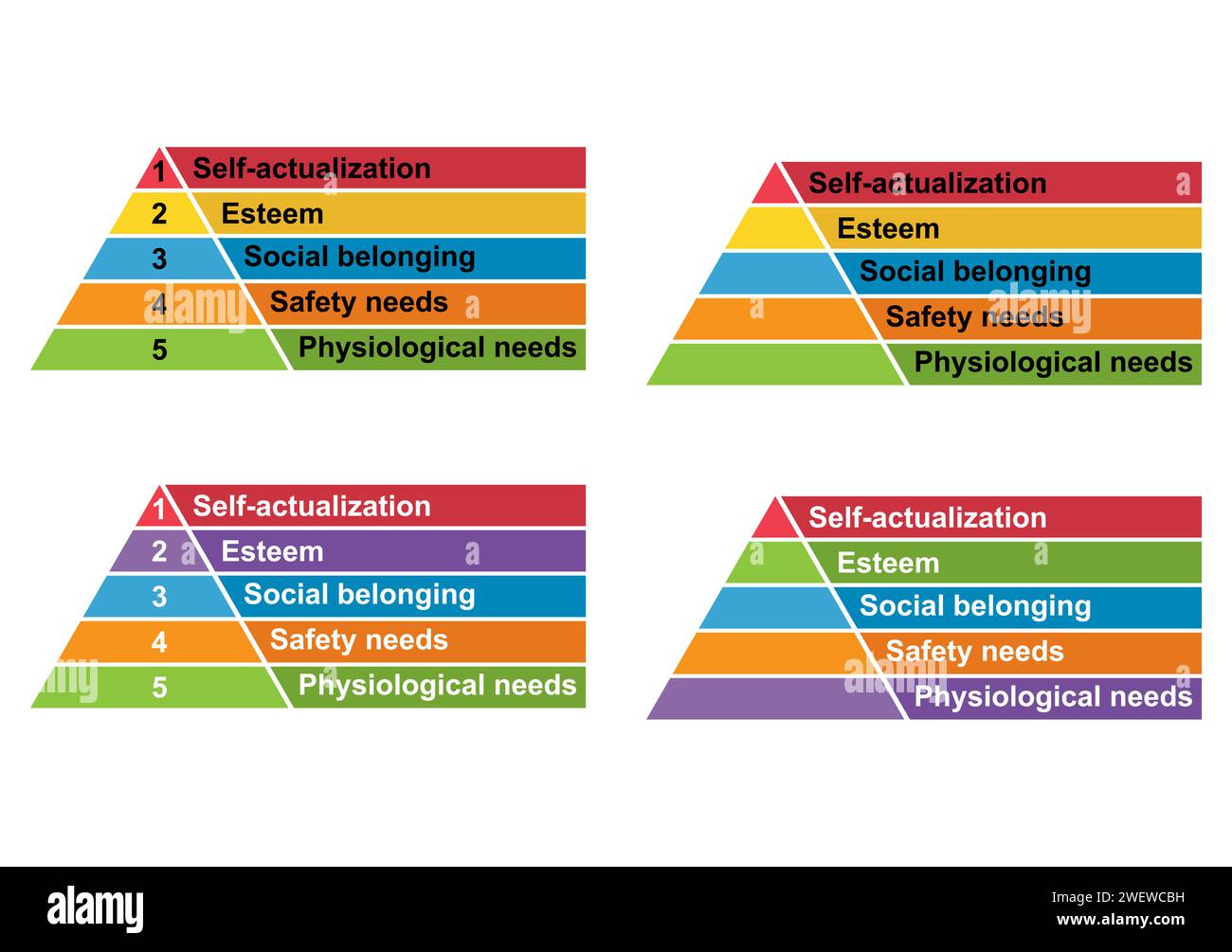 Ensemble de hiérarchie pyramidale Maslow des besoins, symbole du ...