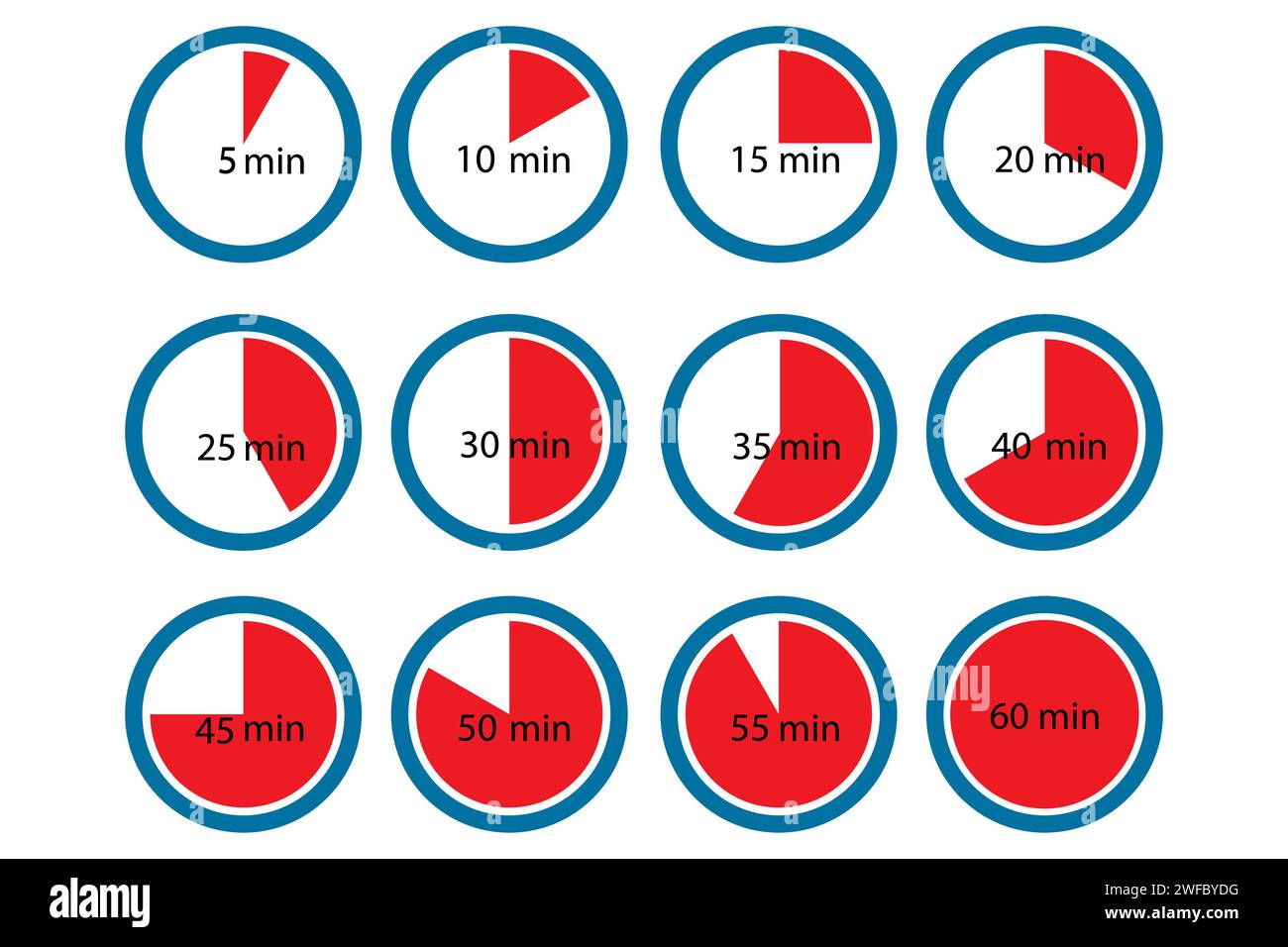 Minutes rouges réglées à temps partiel. Symbole rouge du minuteur ...