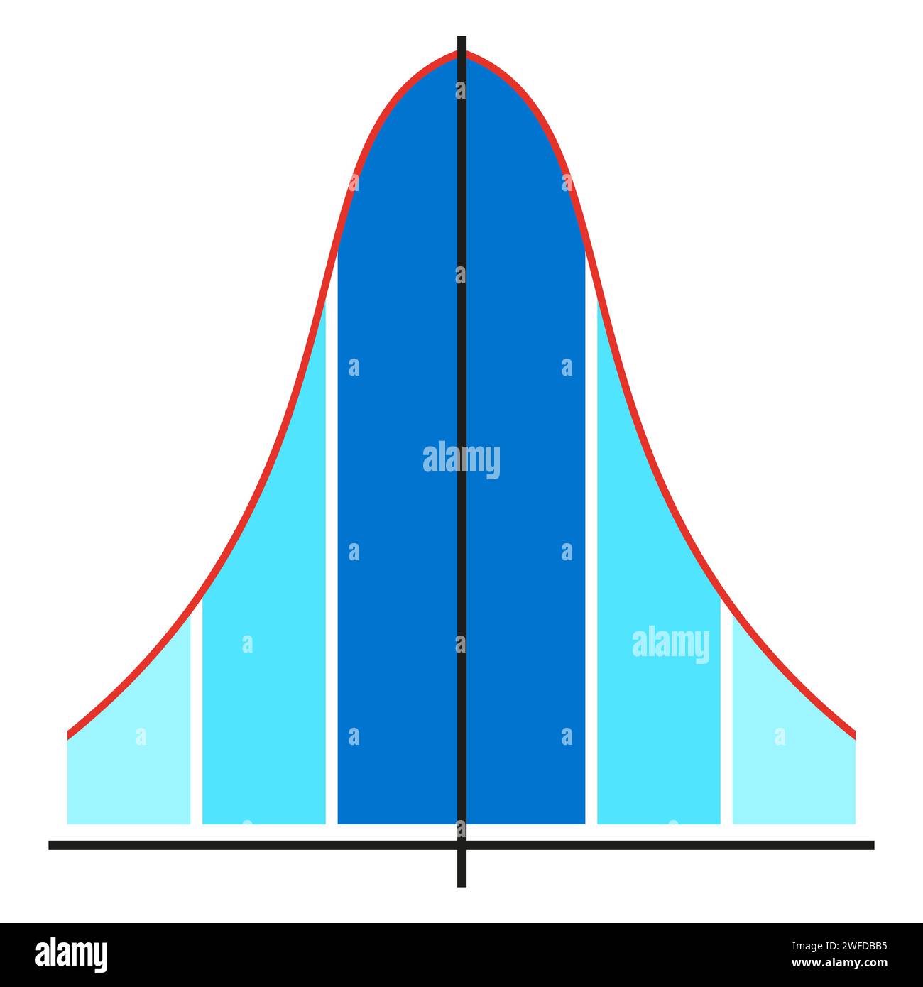 Gaussian distribution Banque de photographies et d’images à haute ...