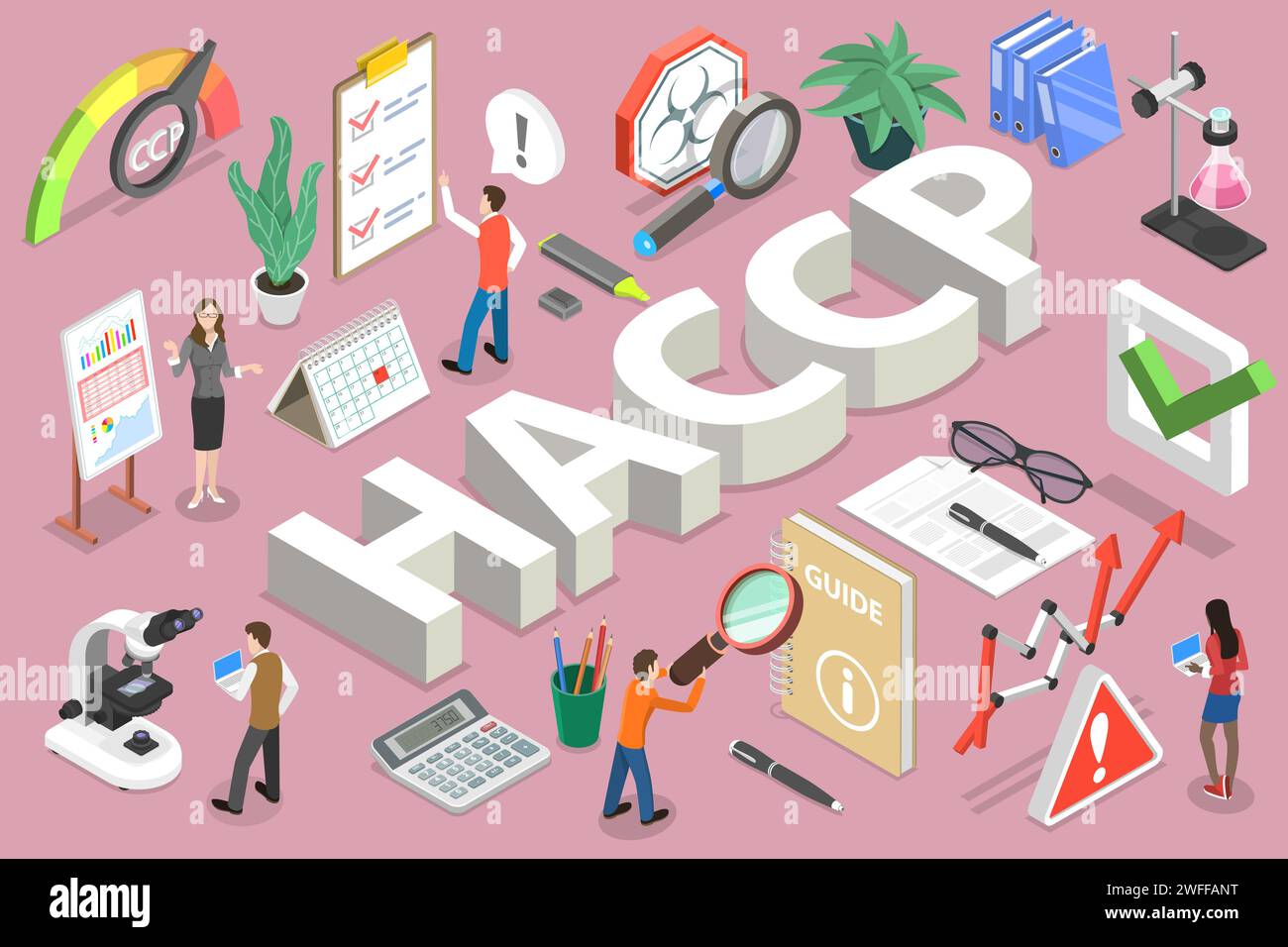 Les limites de haccp Banque de photographies et d’images à haute ...