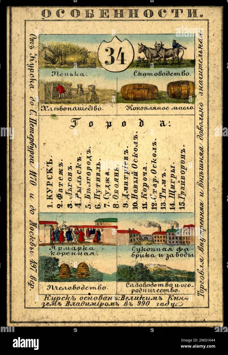 Province de Kursk, 1856. Cette carte fait partie d'un ensemble souvenir ...