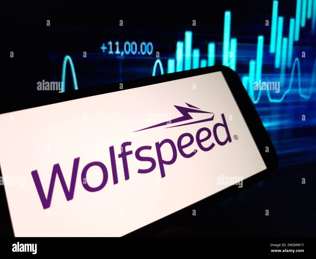 Wolfspeed inc Banque de photographies et d’images à haute résolution - Alamy