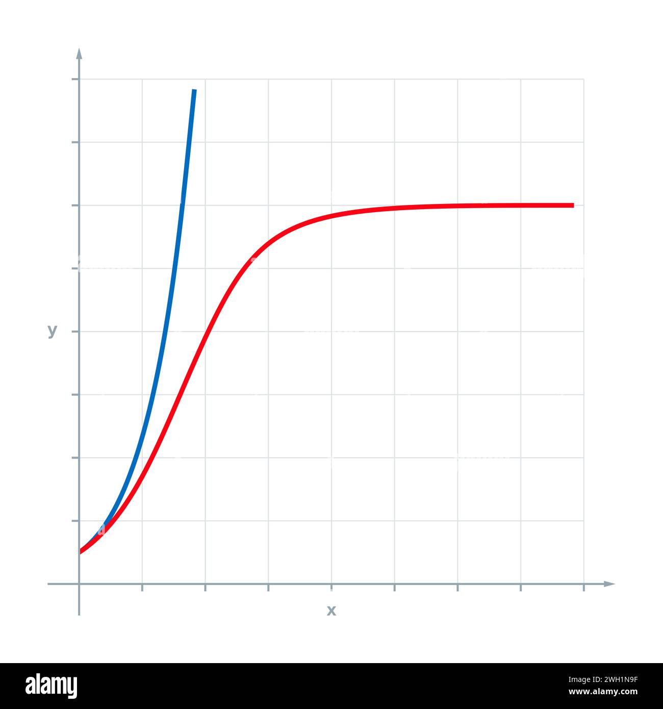 Fonction exponentielle Banque de photographies et d’images à haute ...