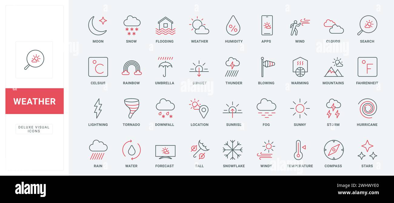 Icônes de ligne météo définies. Humidité et température de Celsius et ...