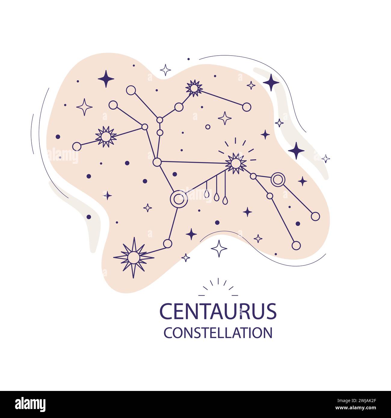 Centaurus constellation Banque d'images vectorielles - Alamy