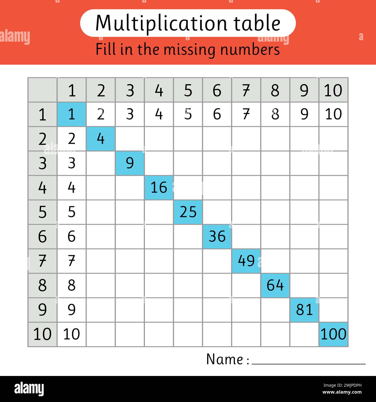 Feuilles de travail imprimables sur les nombres d'apprentissage Banque ...