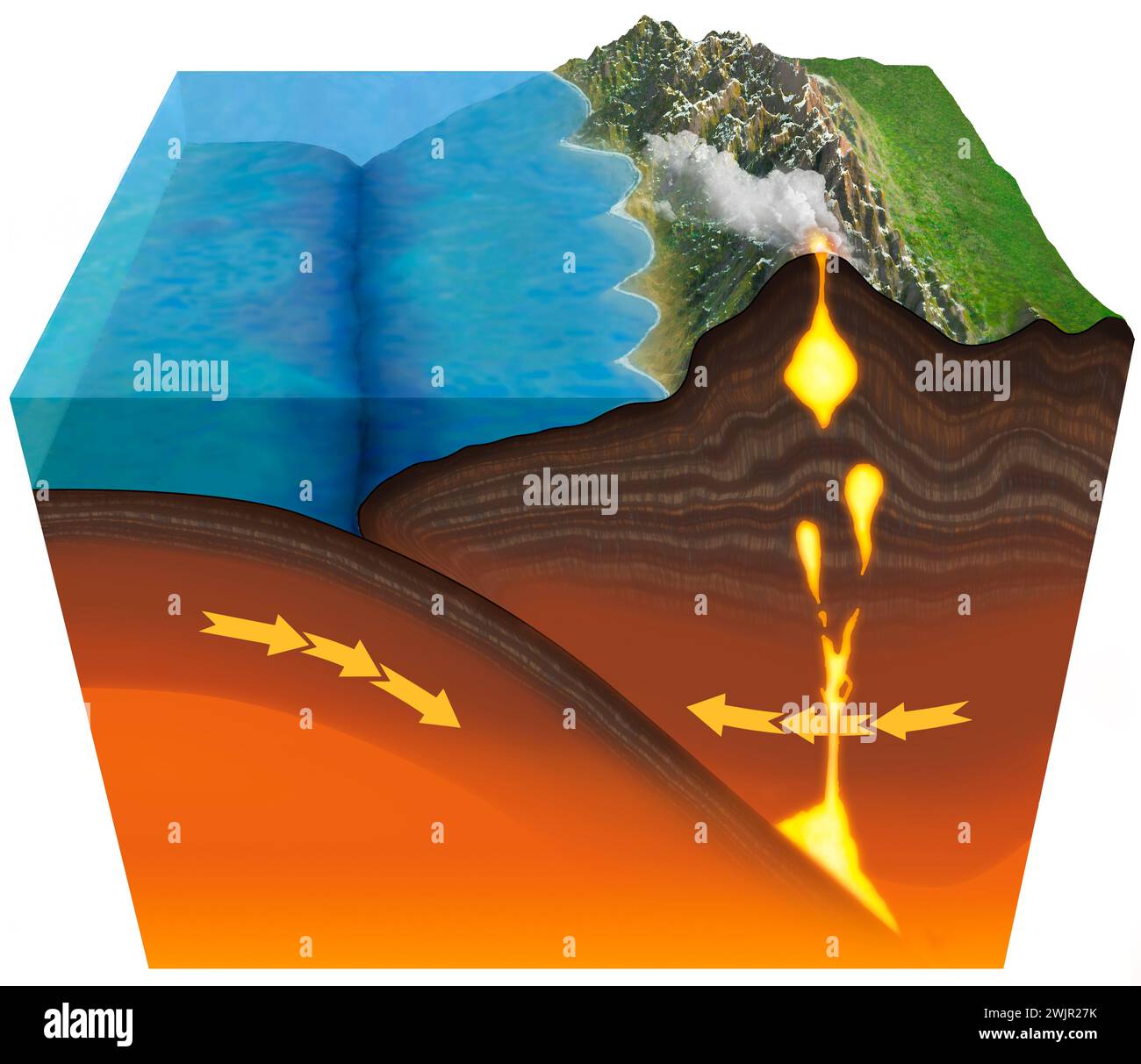 Tectonique des plaques Banque d'images détourées - Alamy