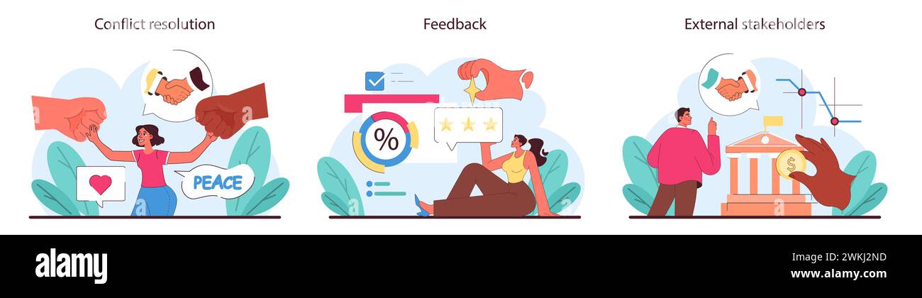 Ensemble des parties prenantes de l'entreprise. Présenter les méthodes ...