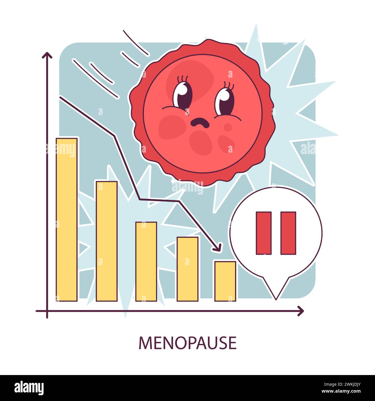 Ménopause. Caractères d'ovule traçant les changements hormonaux ...