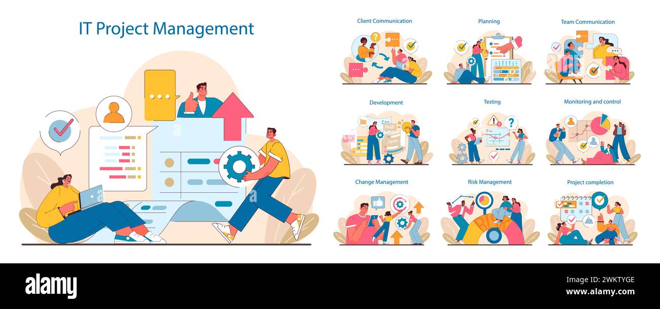 Ensemble de gestion de projet INFORMATIQUE. Étapes de la planification ...