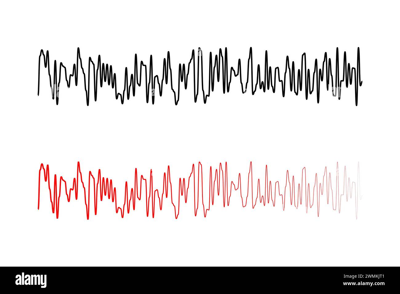 Symbole de l'icône de la ligne de battement cardiaque ECG, signe du ...