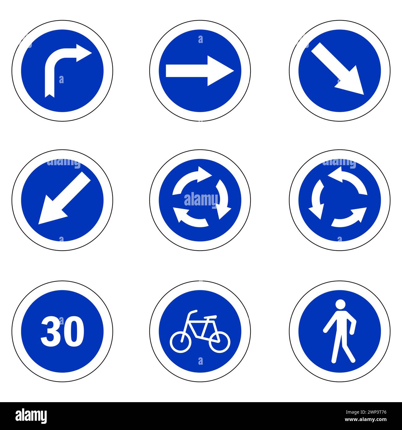 Panneaux routiers prioritaires. Signalisation routière obligatoire ...