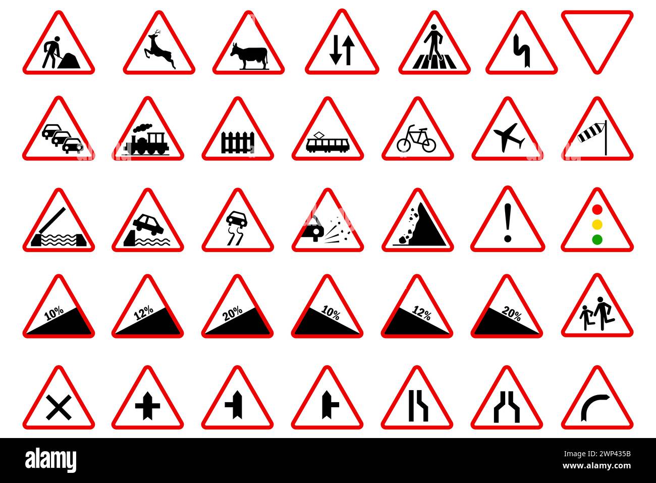 Panneaux routiers prioritaires. Signalisation routière obligatoire ...