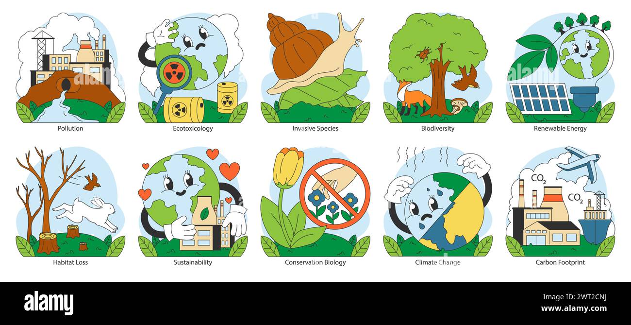 Kit écologie. Influence humaine. Pollution de l'environnement ...