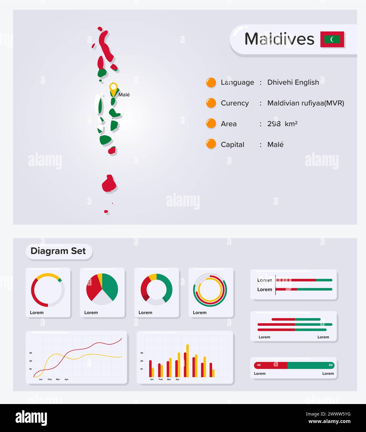 Capitale des maldives Banque d'images vectorielles - Alamy