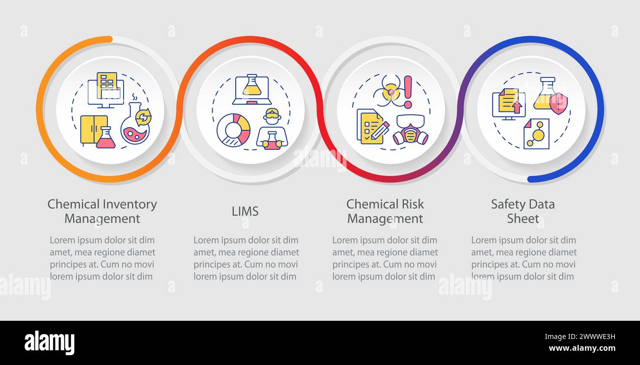 Ficha de datos de seguridad de materiales Banque de photographies et d ...