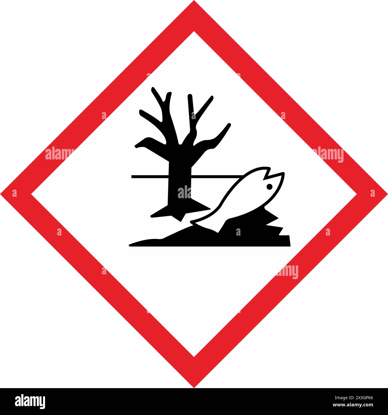 Ghs hazard pictograms Banque d'images vectorielles - Alamy