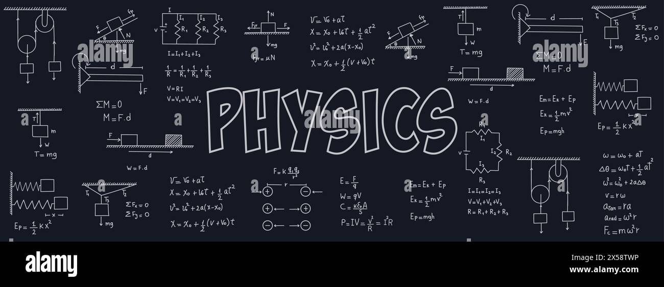 Formules de physique Banque d'images vectorielles - Alamy