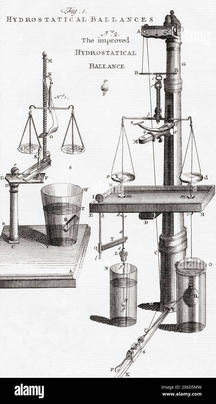Balances hydrostatiques Banque de photographies et d’images à haute résolution - Alamy