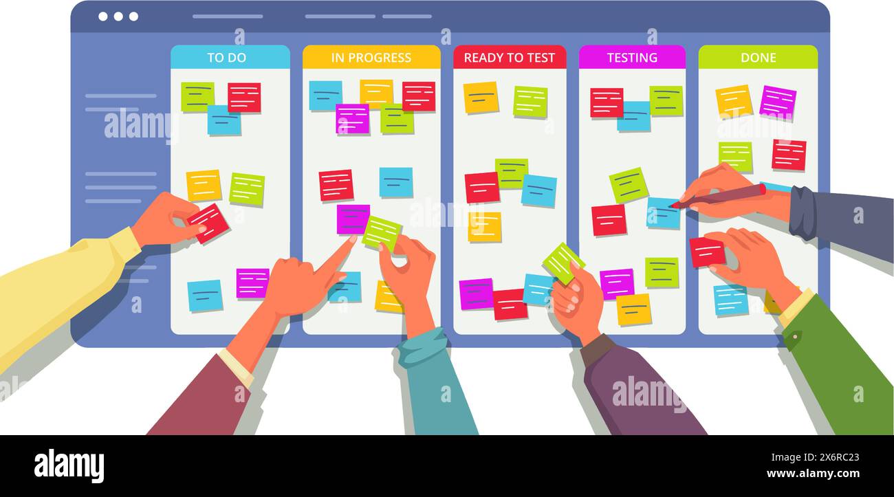 Tableau Kanban avec les mains de l'équipe. Processus de développement ...