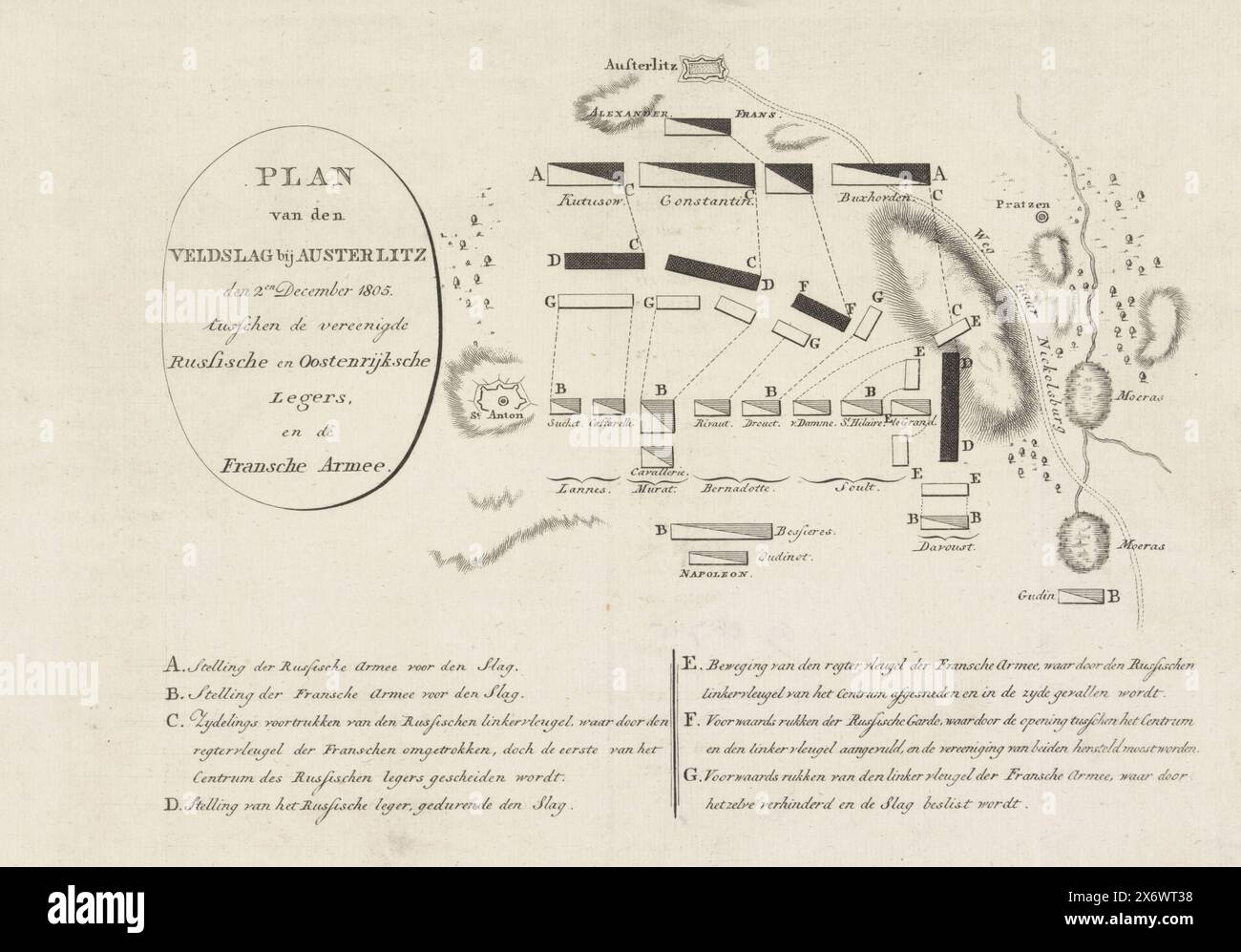Plan de bataille austerlitz Banque de photographies et d’images à haute ...